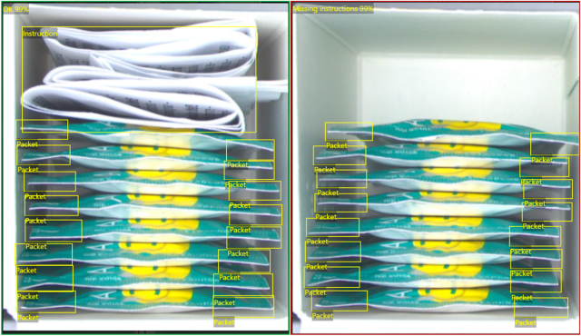 Completeness Inspection in the Pharmaceutical Industry - PEKAT VISION