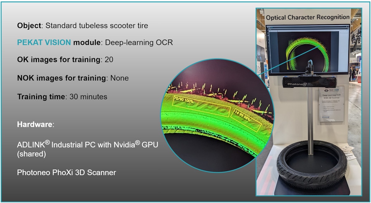 A Brief Look at Autumn Trade Fairs. Part II: OCR Module - PEKAT VISION