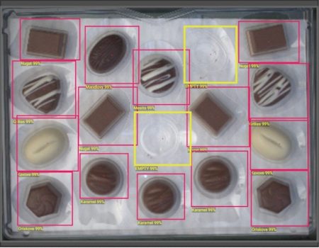 Food & Beverage Quality Control - PEKAT VISION