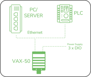 Baumer® VAX-50 Deep-learning Camera - PEKAT VISION