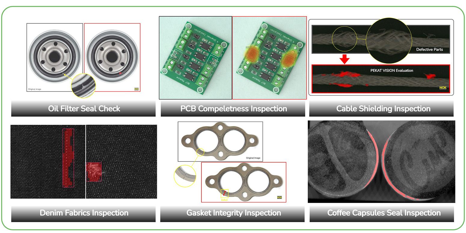 ANOMALY DETECTOR - PEKAT VISION