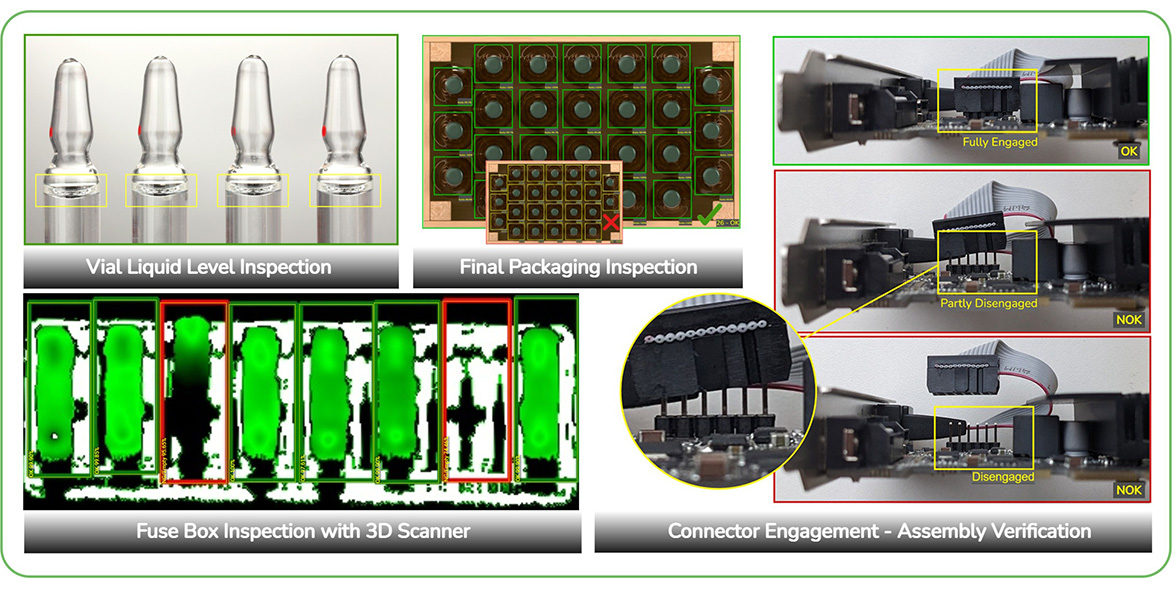 Detector And Classifier Pekat Vision